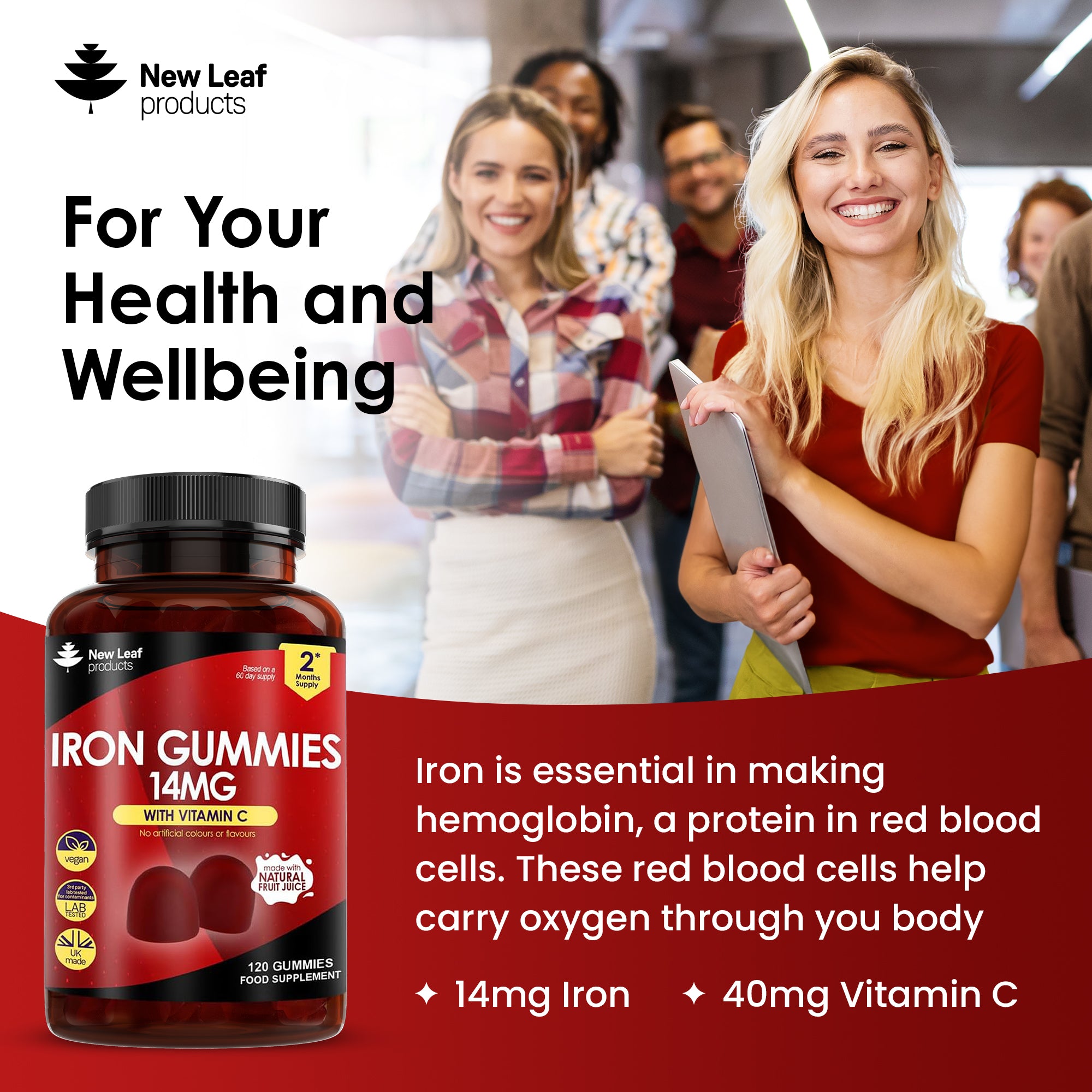Iron Vitamin C Gummies – New Leaf Products